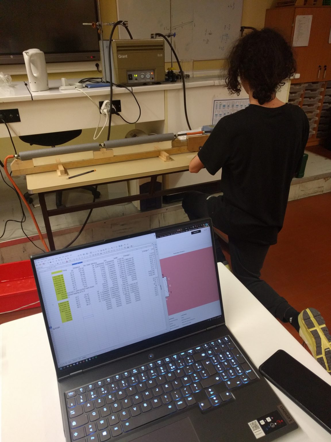 Physics Internal Assessment Projects - 2022 - International School of Lyon
