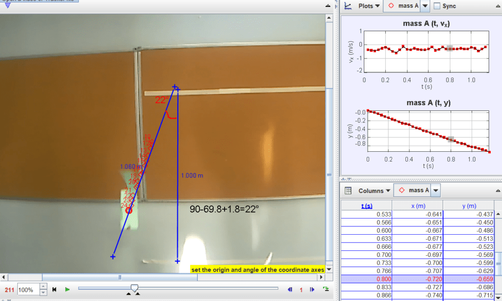 Physics Internal Assessment Projects - 2022 - International School of Lyon
