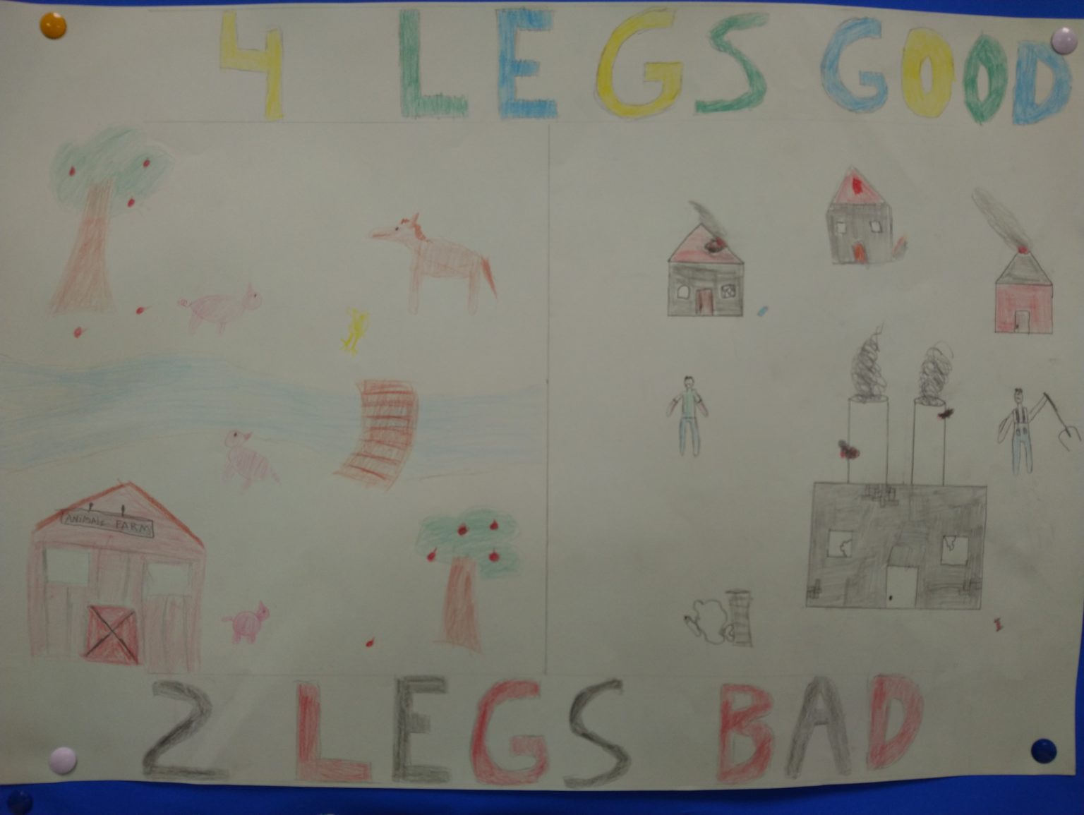 Animal Farm Propaganda Posters - International School of Lyon