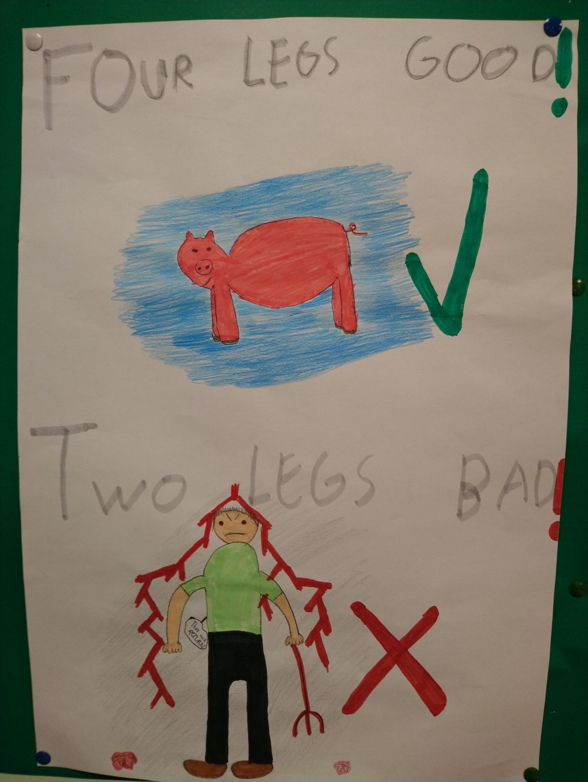 Animal Farm Propaganda Posters - International School of Lyon
