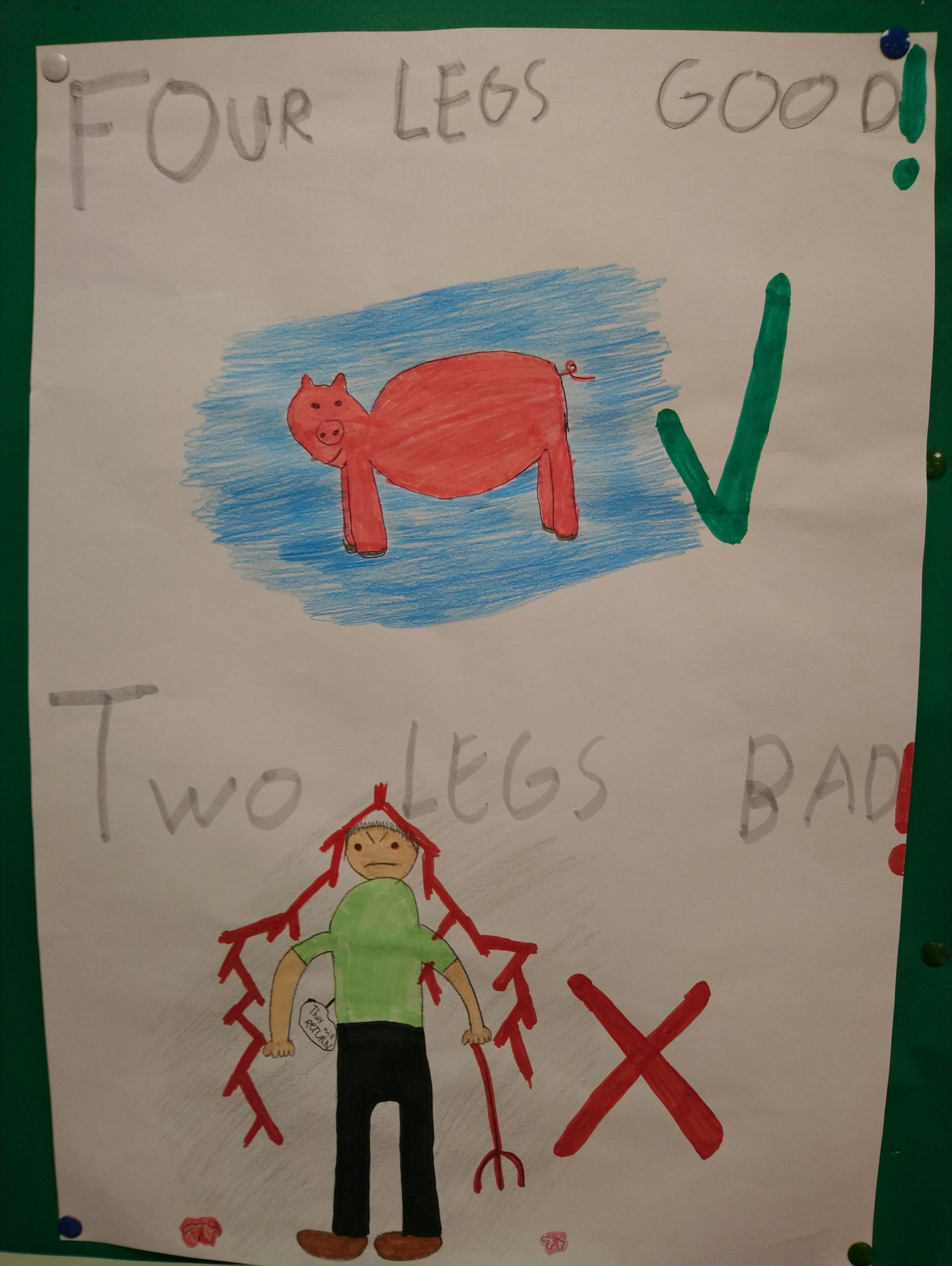 Animal Farm Propaganda Posters - International School of Lyon