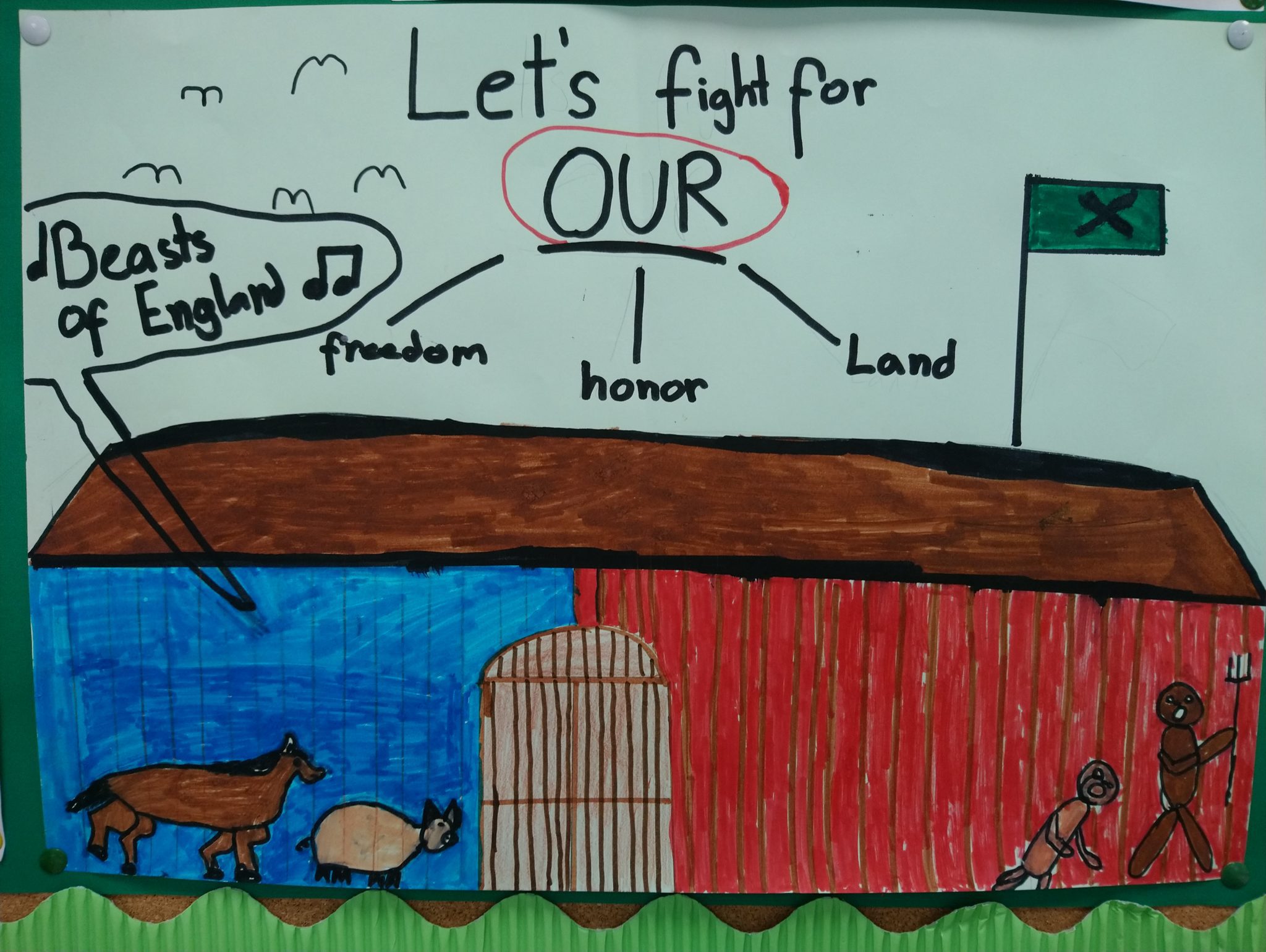 Animal Farm Propaganda Posters – International School of Lyon